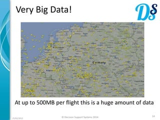 No big data without small data | PPTX | Databases | Computer Software ...