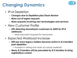 ARIN 34 ARIN Reports: Registration Services | PPT