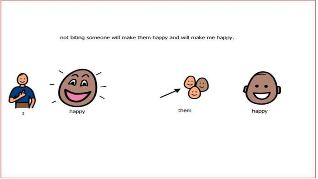 No biting social story | PPTX