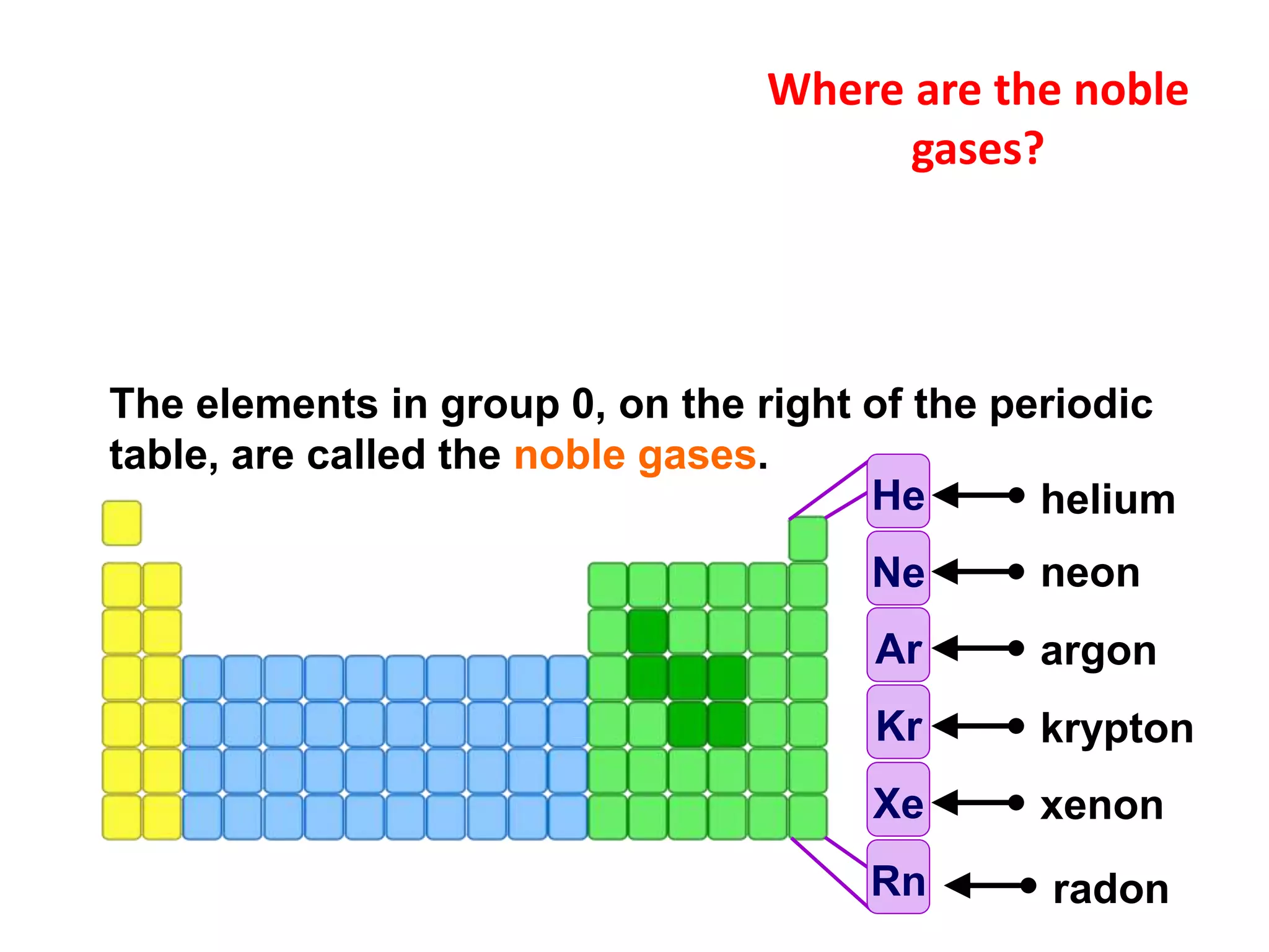 Noble gas-ppt-,inert gas, group 18 elements# inert gas # nobal gas ...