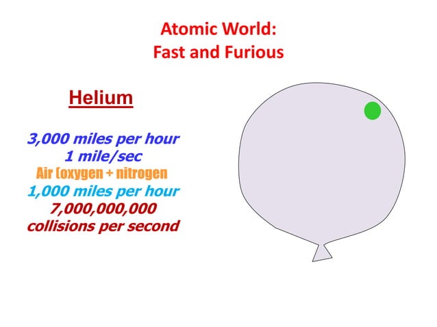 Noble gas-ppt-,inert gas, group 18 elements# inert gas # nobal gas ...