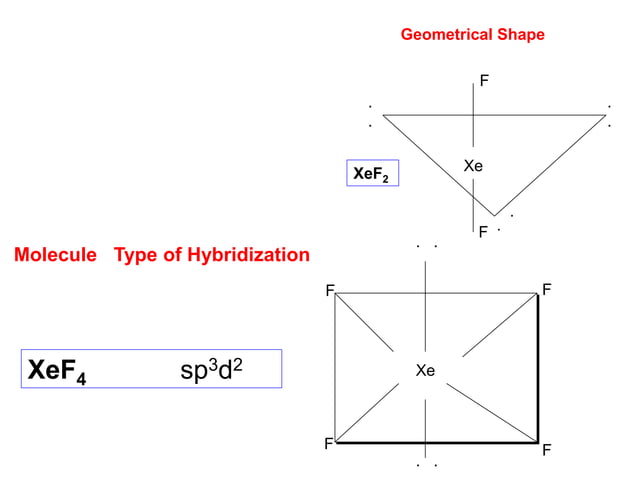 Noble gas-ppt-,inert gas, group 18 elements# inert gas # nobal gas ...