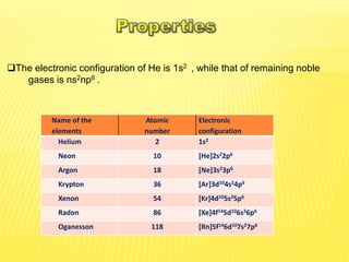 Noble gases, Group 18 | PPTX