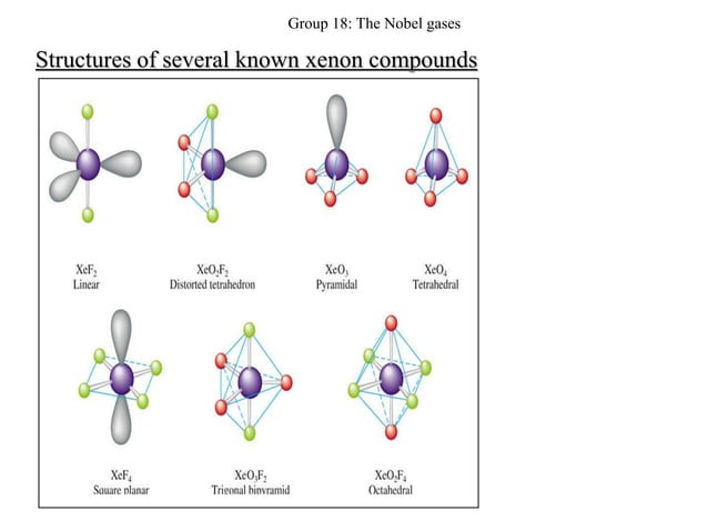 Inert/Noble Gases: Inorganic Chemistry.ppt | Chemistry | Science