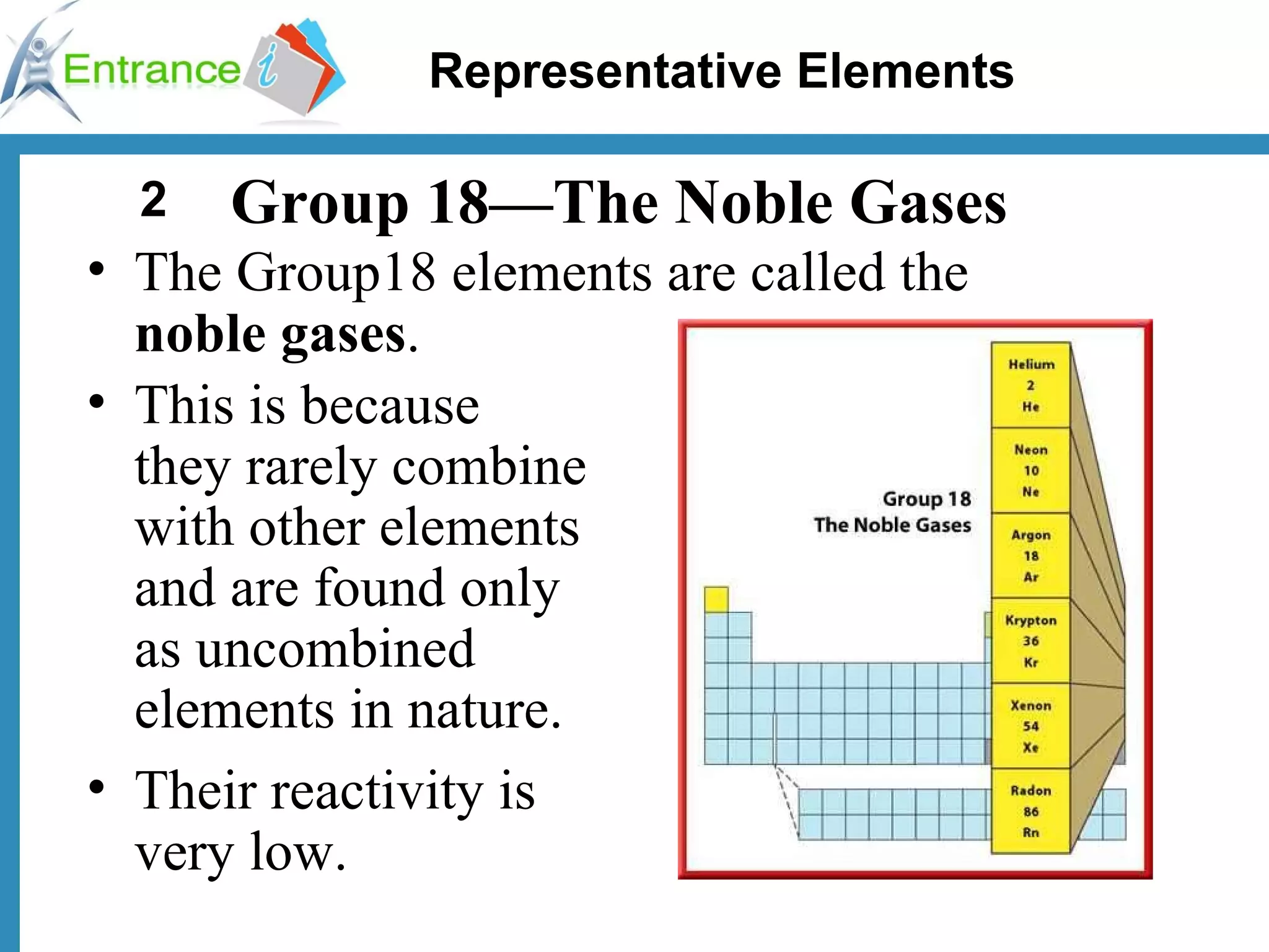 Noble gases opt ok1294991905 | PPT | Chemistry | Science