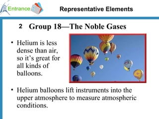 Noble gases opt ok1294991905 | PPT