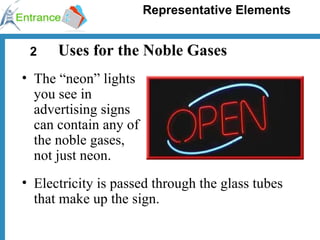 Noble Gases Examples