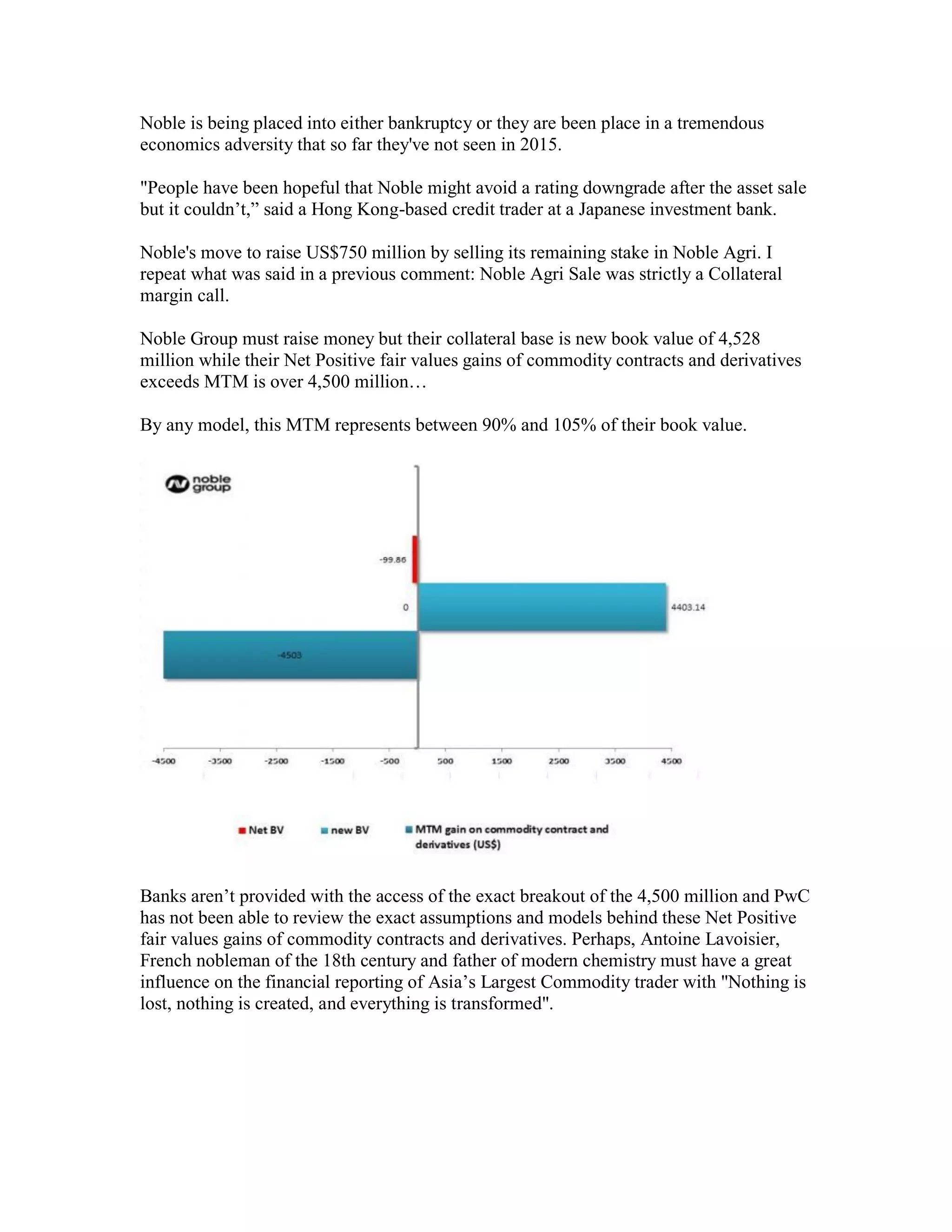 Noble group collateral margin call | PDF