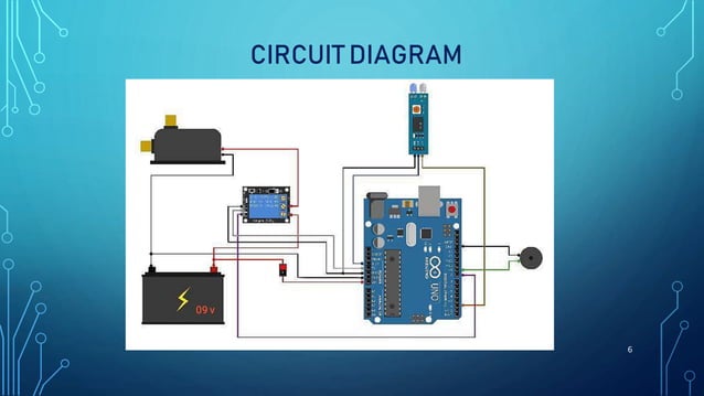Automatic hand sensitiser.pptx | Technology & Computing