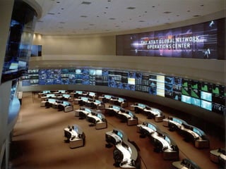 NETWORK OPERATION CENTER | PPSX