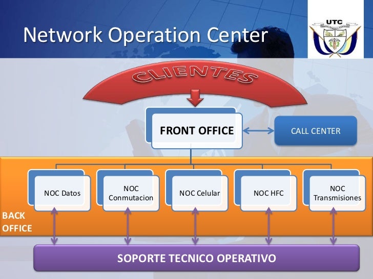 NETWORK OPERATION CENTER