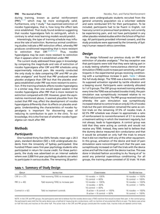 Nocebo hyperalgesia partial reinforcement and extinction | PDF