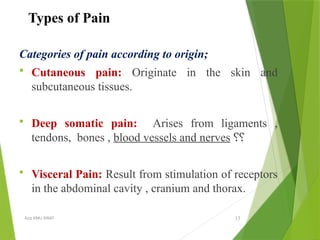 Pain assessment and management of pain therapeutic and pharmacological ...