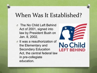 No Child Left Behind Logo