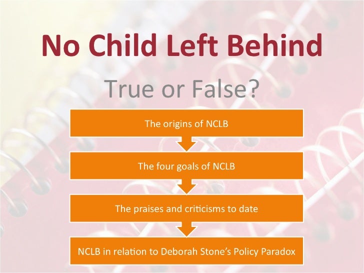 Introduction to the No Child Left Behind Policy