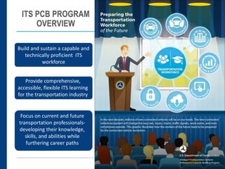 ITS Professional Capacity Building Program | PPT