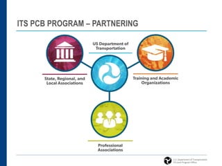 ITS Professional Capacity Building Program | PPT