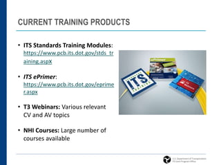 ITS Professional Capacity Building Program | PPT