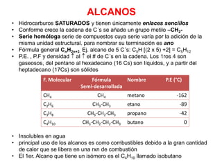 Nociones quimica organica | PPTX