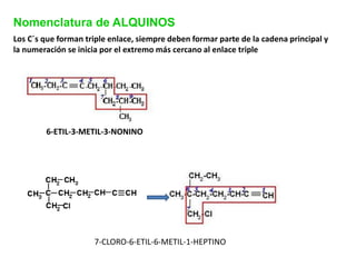 Nociones quimica organica | PPTX