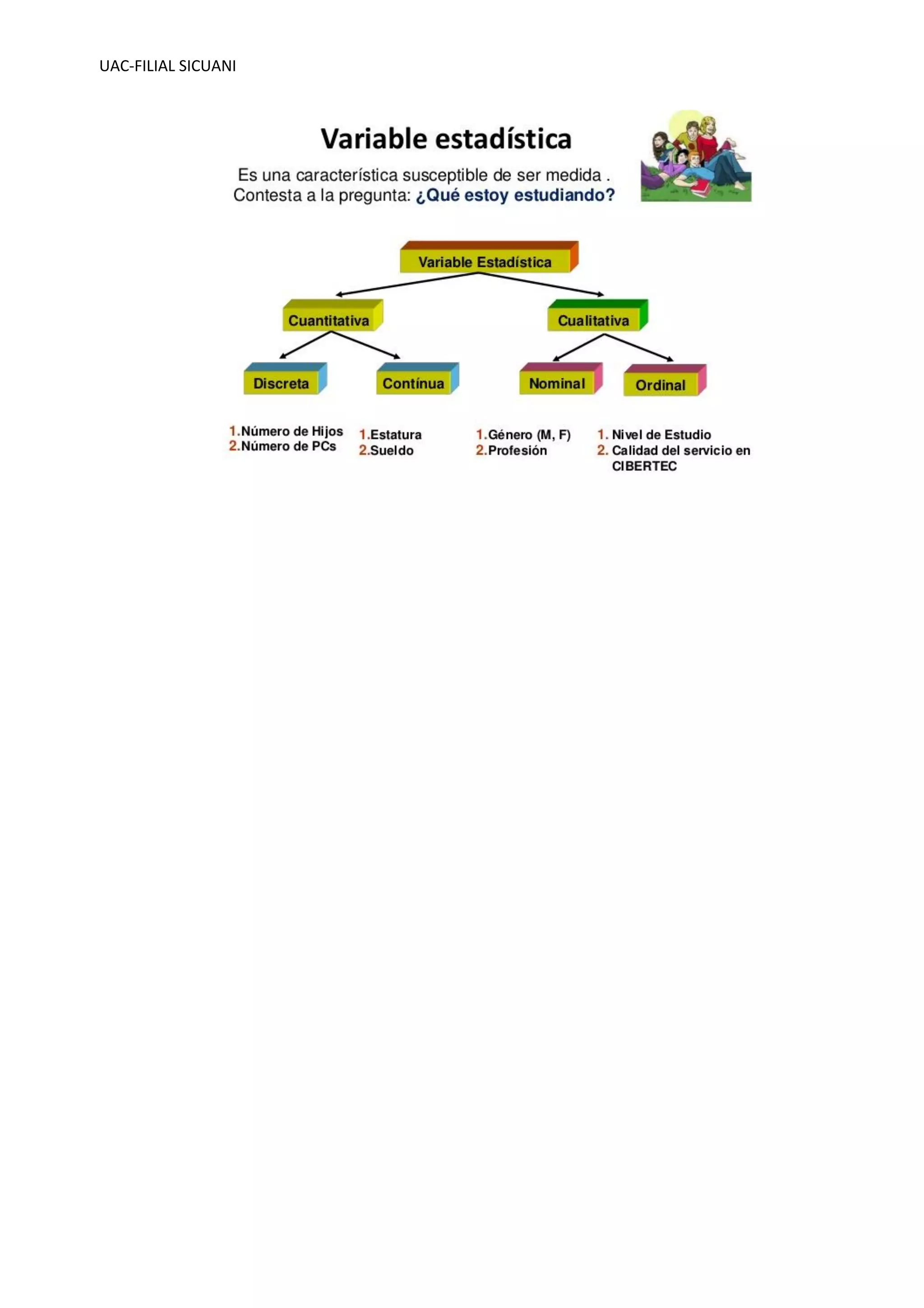 Nociones Basicas De La Estadistica Pdf Science