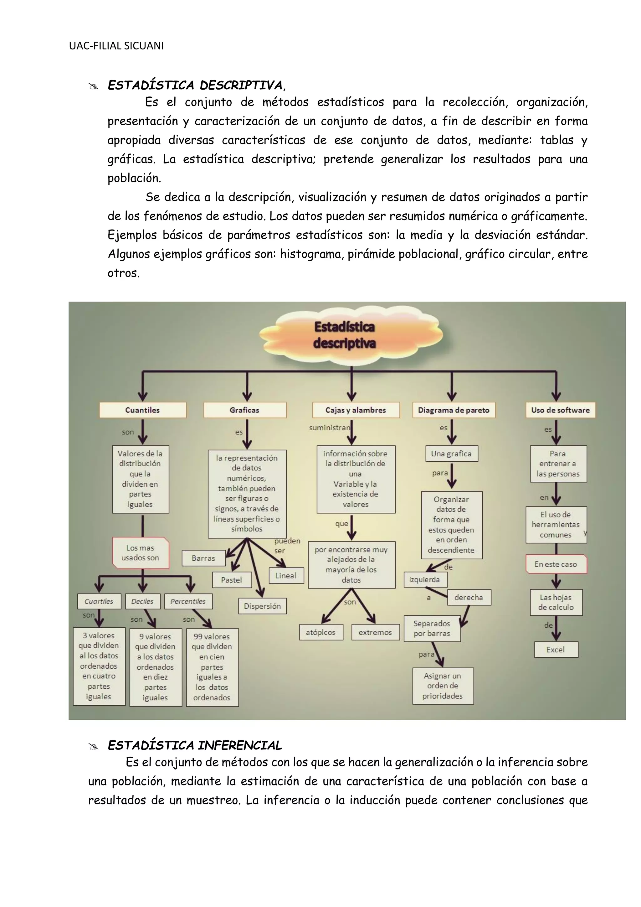 Nociones Basicas De La Estadistica Pdf Science