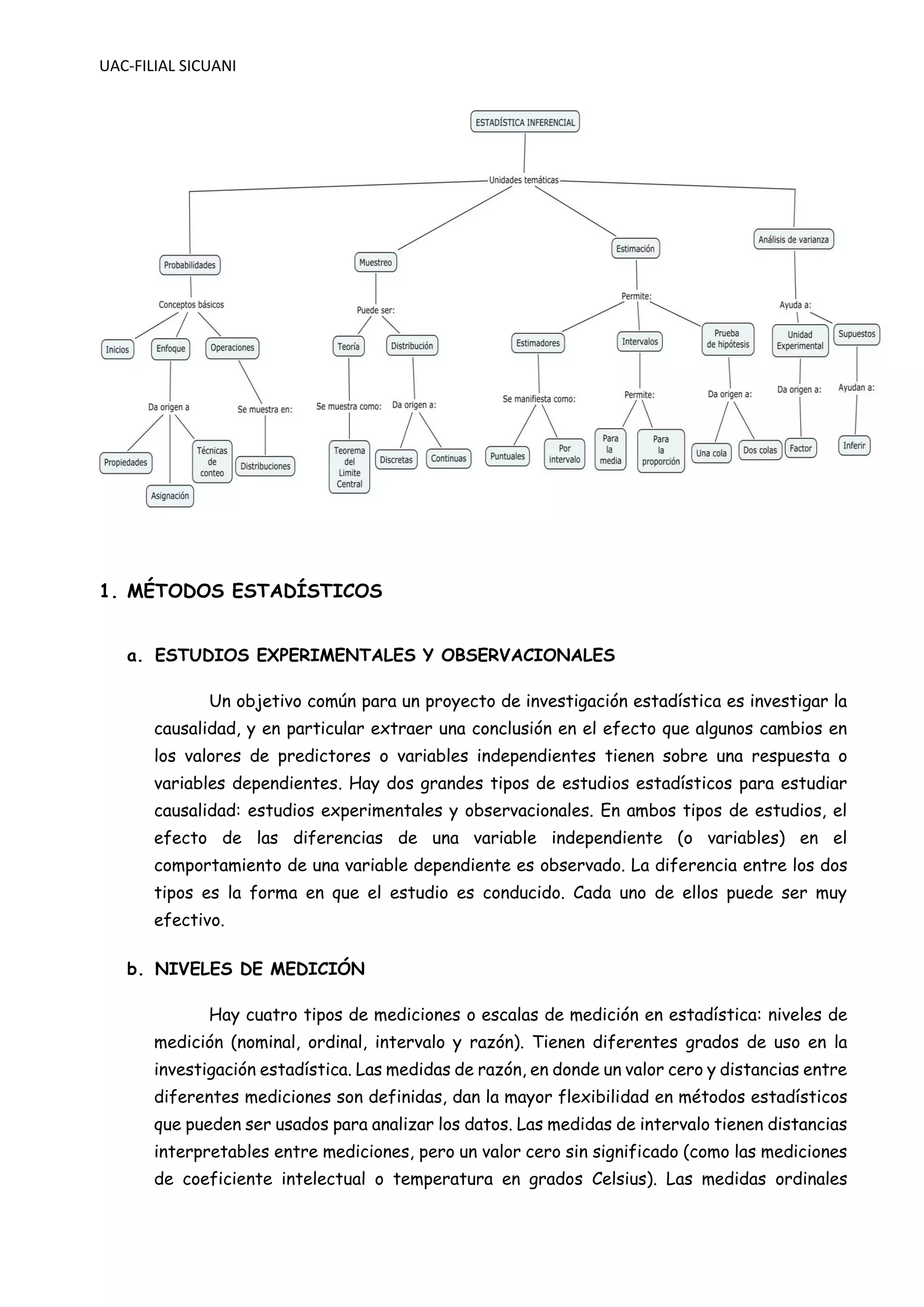 Nociones Basicas De La Estadistica Pdf Science
