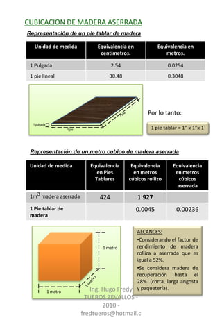 nociones basicas de control forestal II | PDF