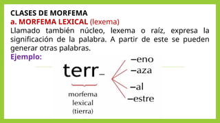 NOCIONES DE MORFOLOGÍA-LENGUAJE1SEC(13SEM).pptx