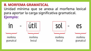 NOCIONES DE MORFOLOGÍA-LENGUAJE1SEC(13SEM).pptx