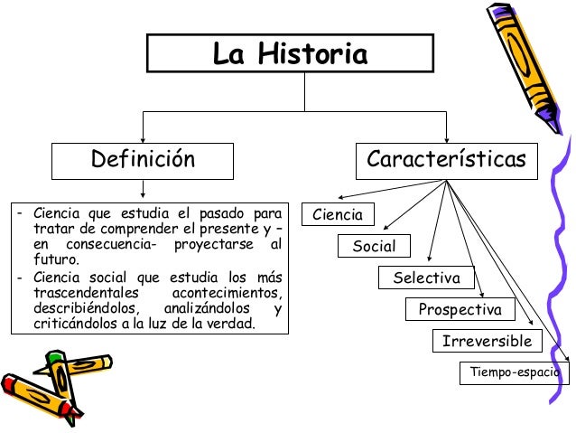 Definicion De Historia
