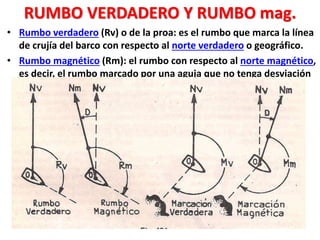 NOCIONES SOBRE COMPENENTES DE INSTRUMENTO DE NAVEGACION.pptx