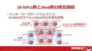 ShowNetにおけるバックボーン設計と運用について語る_ShowNet2021_conf_mini_3_sr-based_backbone | PPT