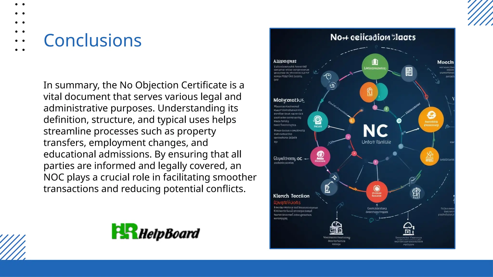 NOC Letter Format, No Objection Certificate | PPTX