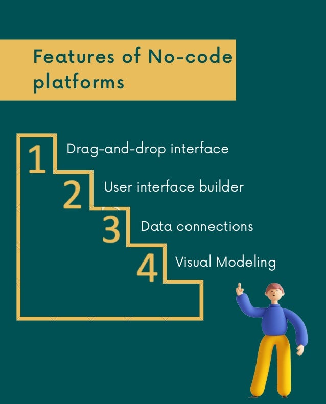 What is No code | PDF