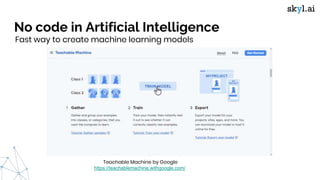 No Code AI - How to Deploy Machine Learning Models with Zero Code ...