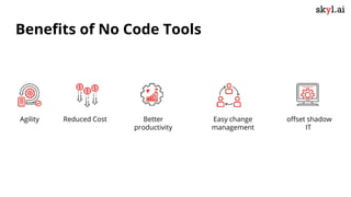 No Code AI - How to Deploy Machine Learning Models with Zero Code? | PPTX