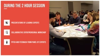 No code needed: Educators as Startups | PPT