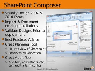 No Code Sharepoint Solutions | PPT