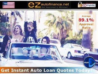No Cosigner Auto Loans for First Time Car Buyers or Students