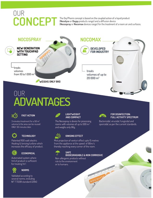 Nocospray | PDF