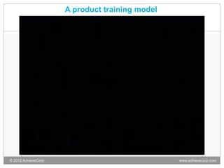 No Cost Product Training | PPT