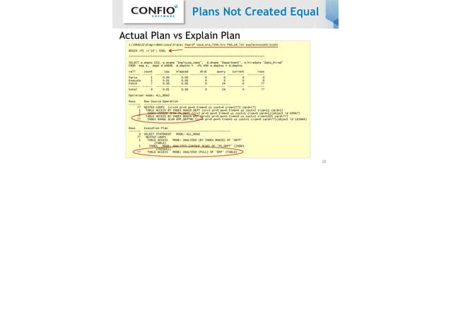 NOCOUG_201311_Fine_Tuning_Execution_Plans.pdf