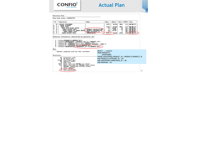 NOCOUG_201311_Fine_Tuning_Execution_Plans.pdf