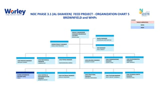 NOCPHA~1.ppt