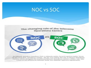 Noc to soc transformation zeeshan ahmed | PDF