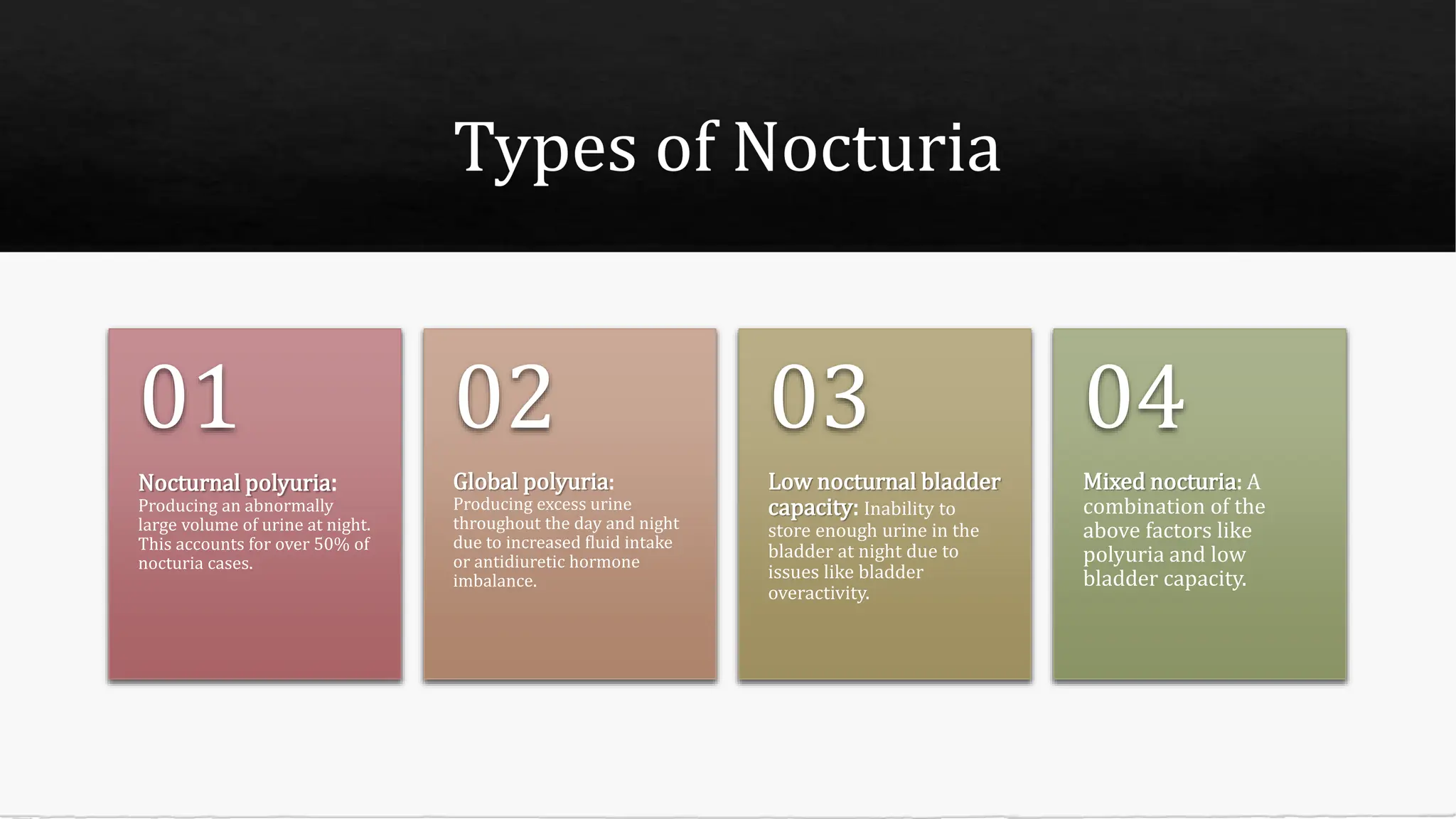 Nocturia Causes And Treatments For Frequent Urination At Night.pptx