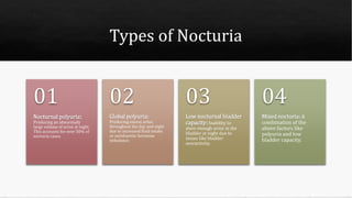 Nocturia Causes And Treatments For Frequent Urination At Night.pptx