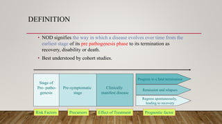 Natural History of Disease.pptx