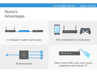 Nodal Security Pitch Deck | PDF